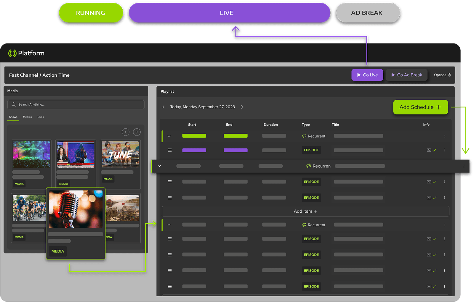 Plataforma Mediastream incorpora módulo de Fast Channel - VID VOX